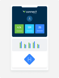 Lead Capture – Visit